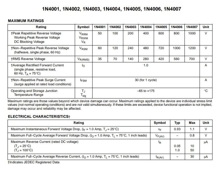 Solved Old MathJax webview | Chegg.com