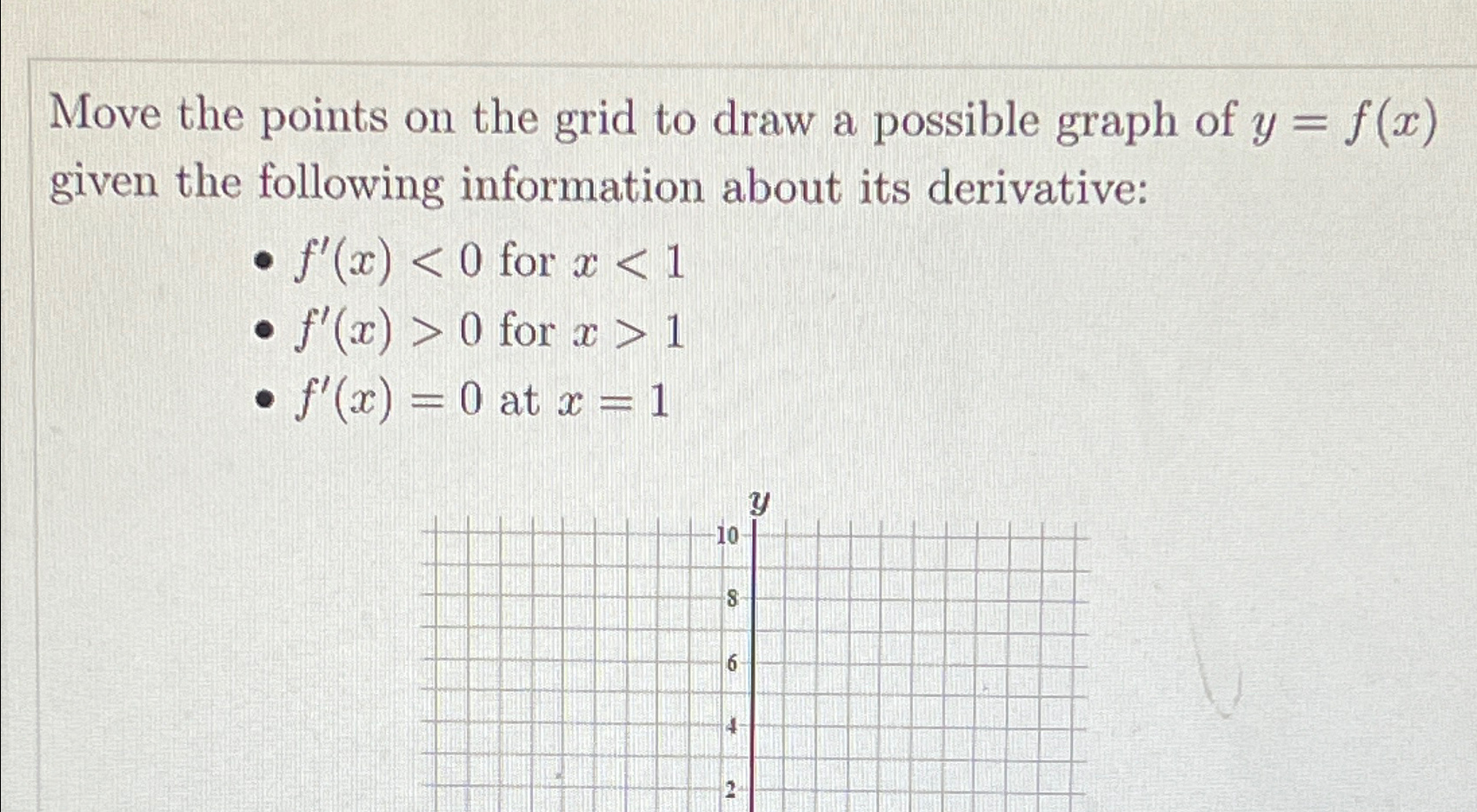 Solved Move the points on the grid to draw a possible graph | Chegg.com