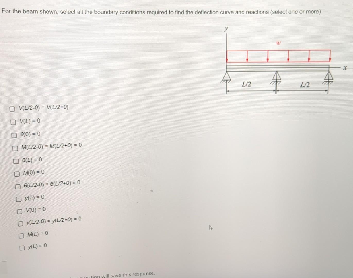 Solved For the beam shown, select all the boundary | Chegg.com