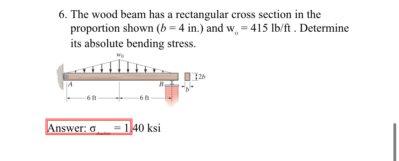 Solved The wood beam has a rectangular cross section in the | Chegg.com