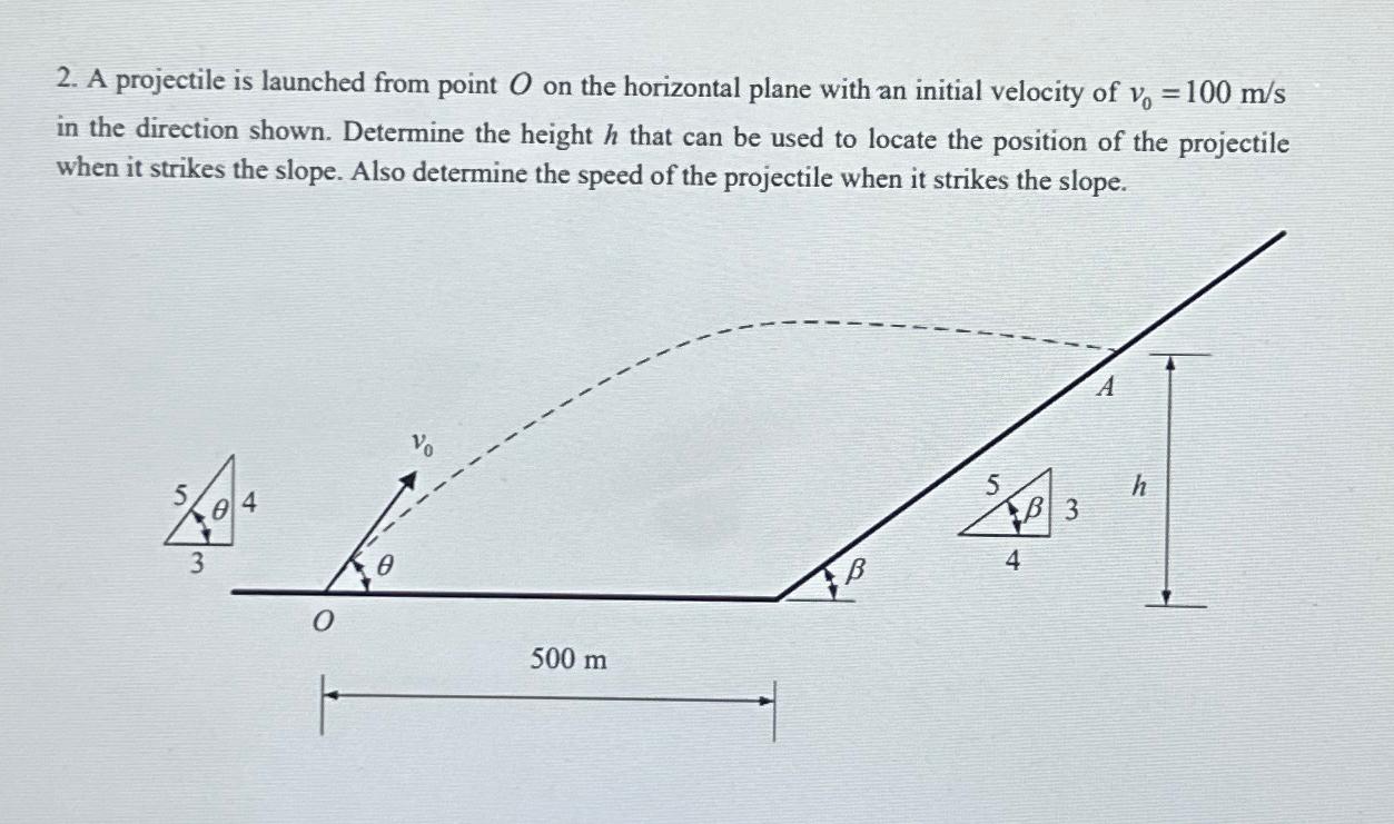 Solved A projectile is launched from point O ﻿on the | Chegg.com