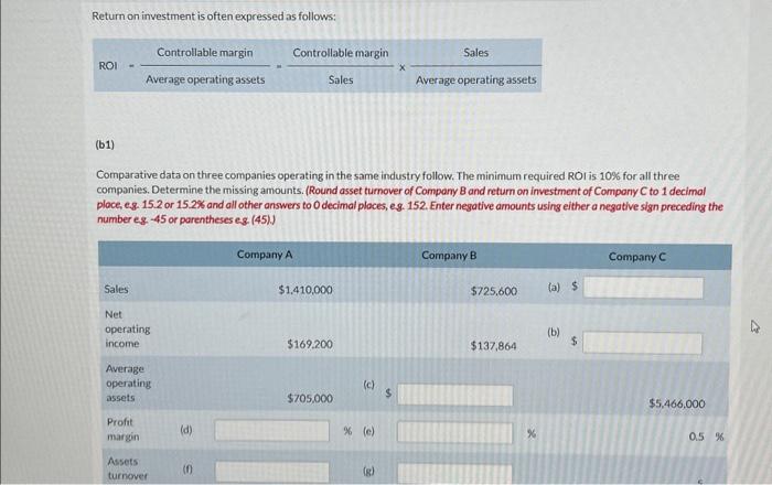 Solved Return on investment is often expressed as follows: | Chegg.com