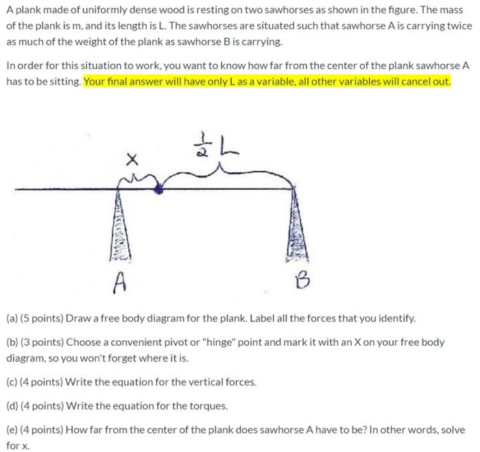 Solved A plank made of uniformly dense wood is resting on | Chegg.com