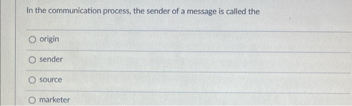 Solved In the communication process, the sender of a message | Chegg.com