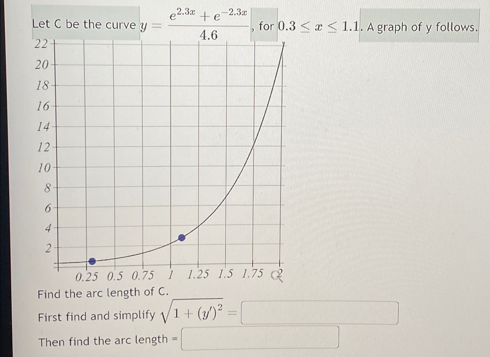 Solved Let C be the curve y=(e^(2.3x)+e^(-2.3x))/(4.6), for | Chegg.com