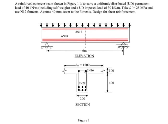 A reinforced concrete beam shown in Figure 1 is to | Chegg.com
