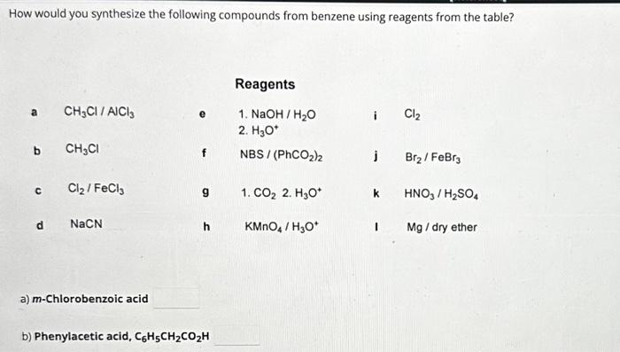 Solved How would you synthesize the following compounds from | Chegg.com