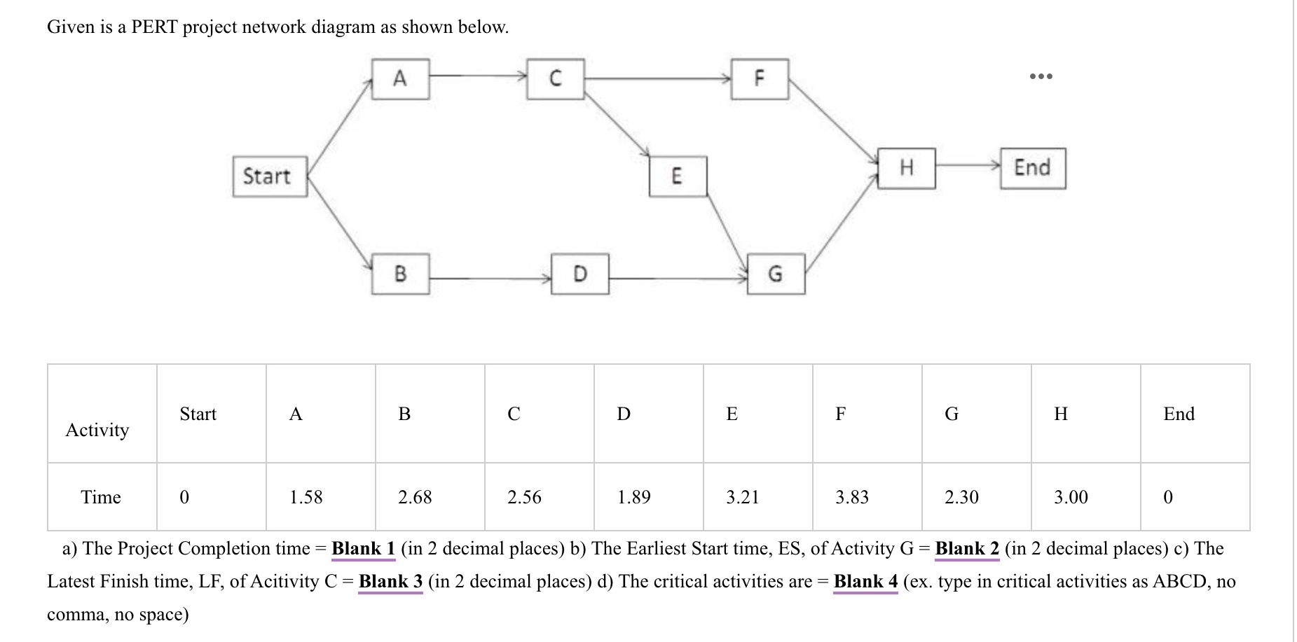 Solved Given is a PERT project network diagram as shown | Chegg.com