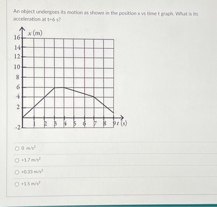 Solved An object undergoes its motion as shown in the | Chegg.com