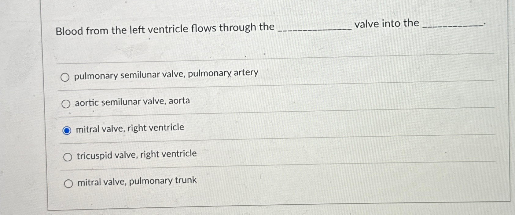 Solved Blood from the left ventricle flows through the valve | Chegg.com