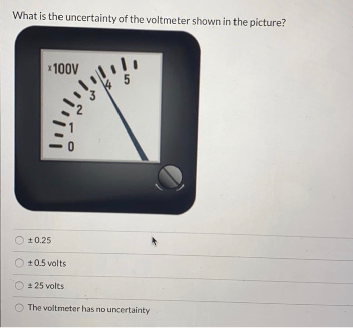 Solved What is the uncertainty of the voltmeter shown in the | Chegg.com