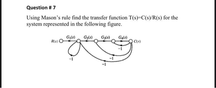 Solved Using Mason's rule find the transfer function | Chegg.com