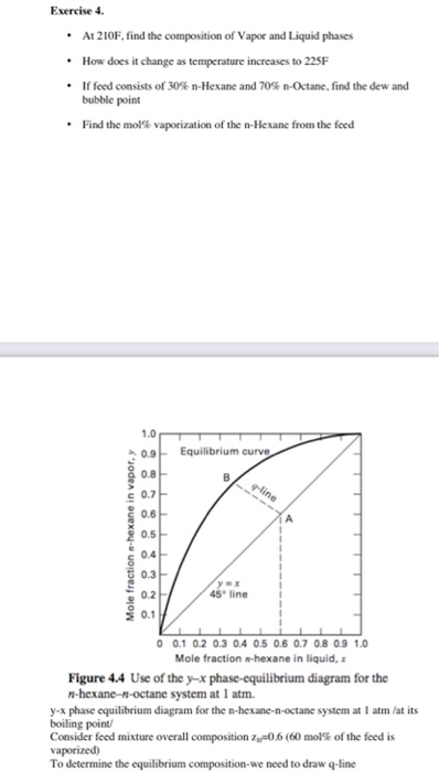 Solved Exercise 3. Find the number of intensive variables. | Chegg.com