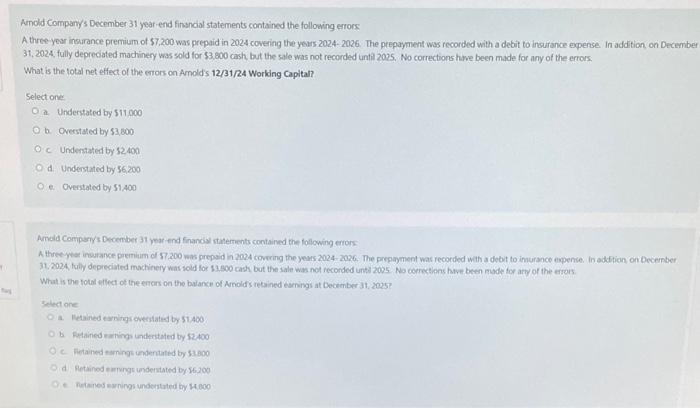 Solved Arnold Company/s December 31 year end financial | Chegg.com