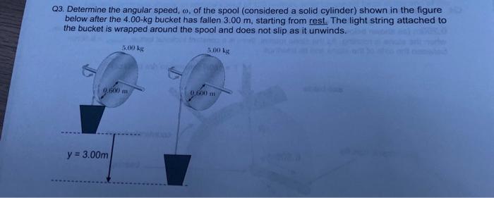 Solved Q3. Determine the angular speed, ω, of the spool | Chegg.com