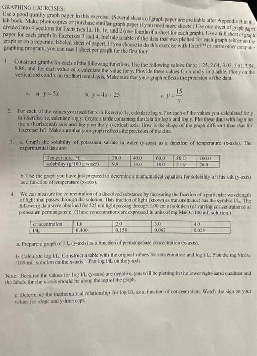 Solved GRAPHING EXERCISES: Use a good quality graph paper in | Chegg.com