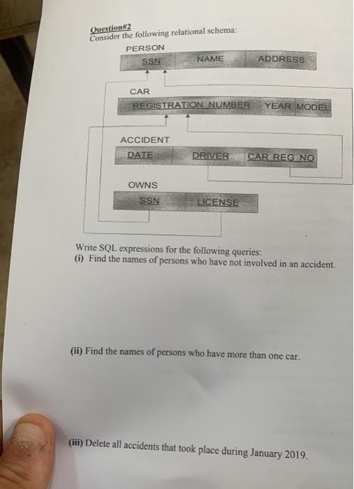 Solved QuestionH2 2 following relational schema: Write SQL | Chegg.com