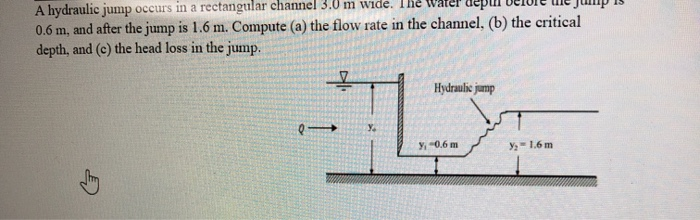 Solved A hydraulic jump occurs in a rectangular channel 3.0 | Chegg.com