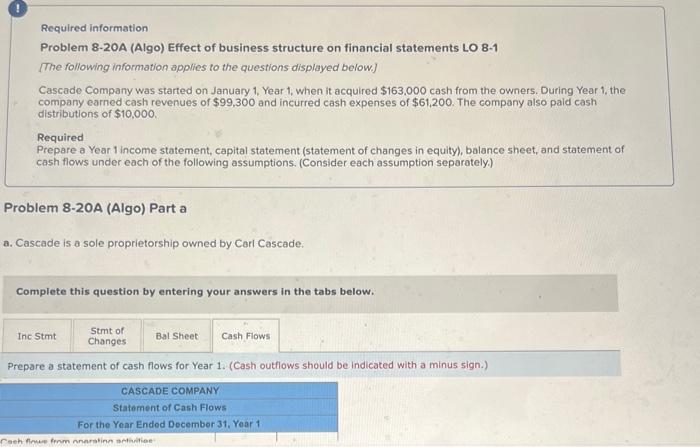 Solved b. Cascade is a partnership with two partners, Carl | Chegg.com