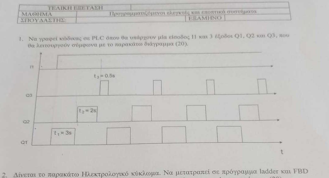 Solved Hello . Could you help me converting the following | Chegg.com
