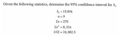 Solved Given the following statistics, determine the 95% | Chegg.com