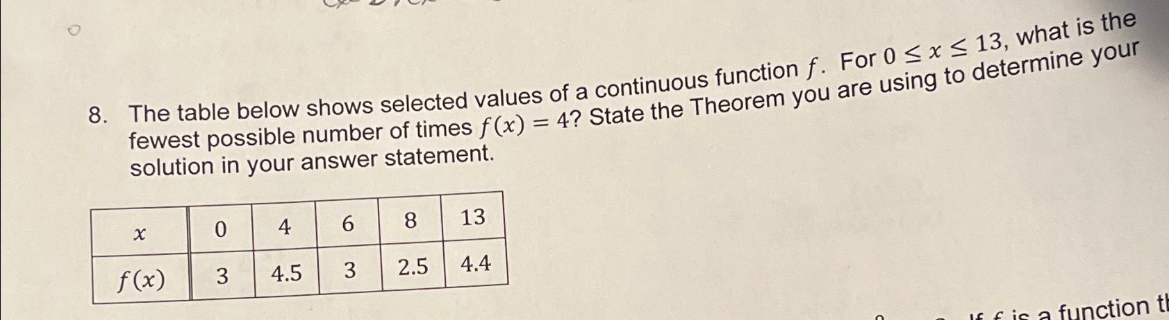 Solved The table below shows selected values of a continuous | Chegg.com