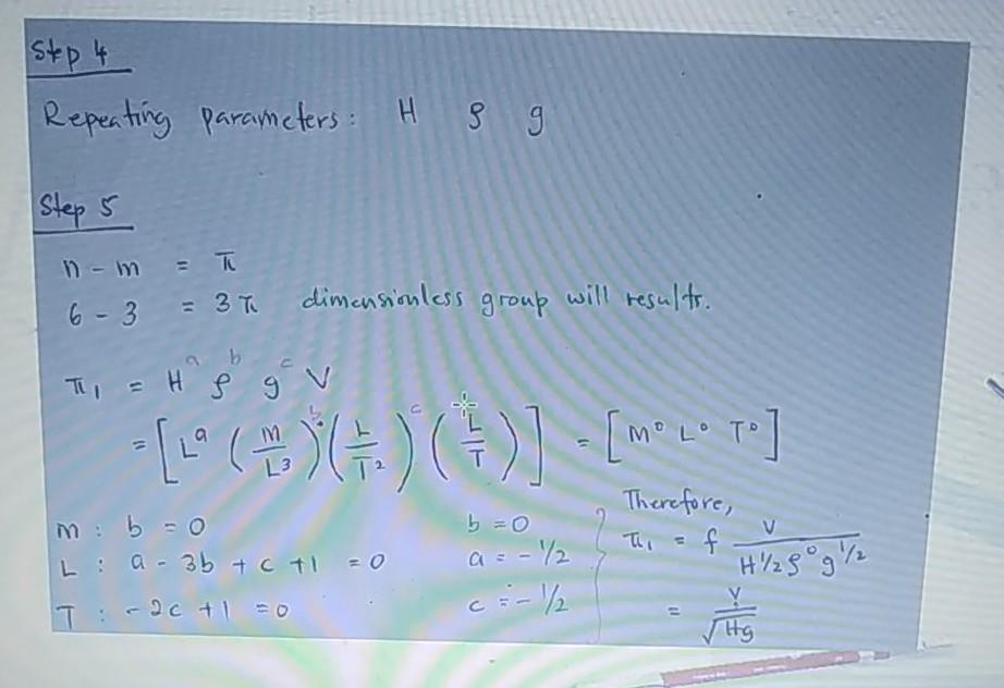 Solved Question 3 A cylinder with a diameter, D, floats | Chegg.com