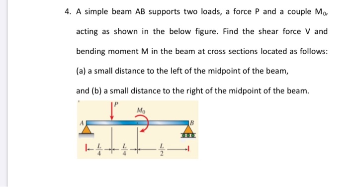 Solved 4. A simple beam AB supports two loads, a force P and | Chegg.com