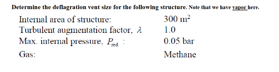 Solved Determine the deflagration vent size for the | Chegg.com