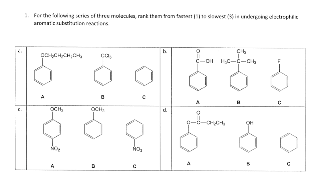 Solved 1. ﻿For the following series of three molecules, rank | Chegg.com