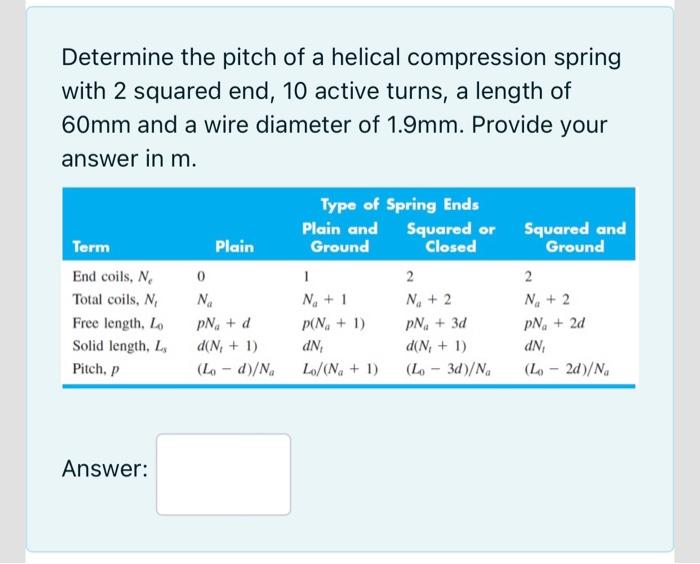 Solved Determine the pitch of a helical compression spring | Chegg.com