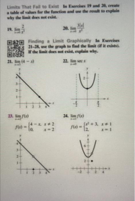 Solved Limits That Fall to Exist In Exercises 19 and 20, | Chegg.com