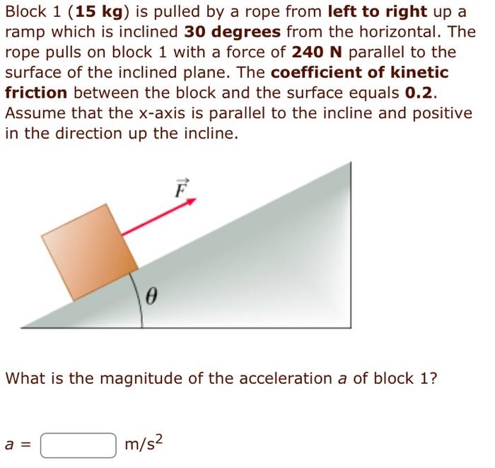 Solved Block 1(15 kg) is pulled by a rope from left to right | Chegg.com