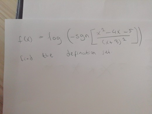 Solved f (x) - log (-sgn [x - x - x² 2 - 4x -S (x+3)2 | Chegg.com