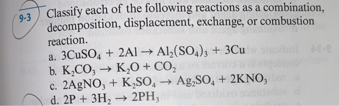Solved Classify each of the following reactions as a | Chegg.com