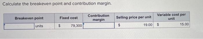 Solved Calculate the breakeven point and contribution | Chegg.com