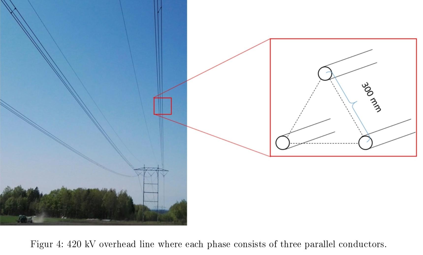 Solved Figure 4 shows a 420 kV overhead line. As shown in | Chegg.com