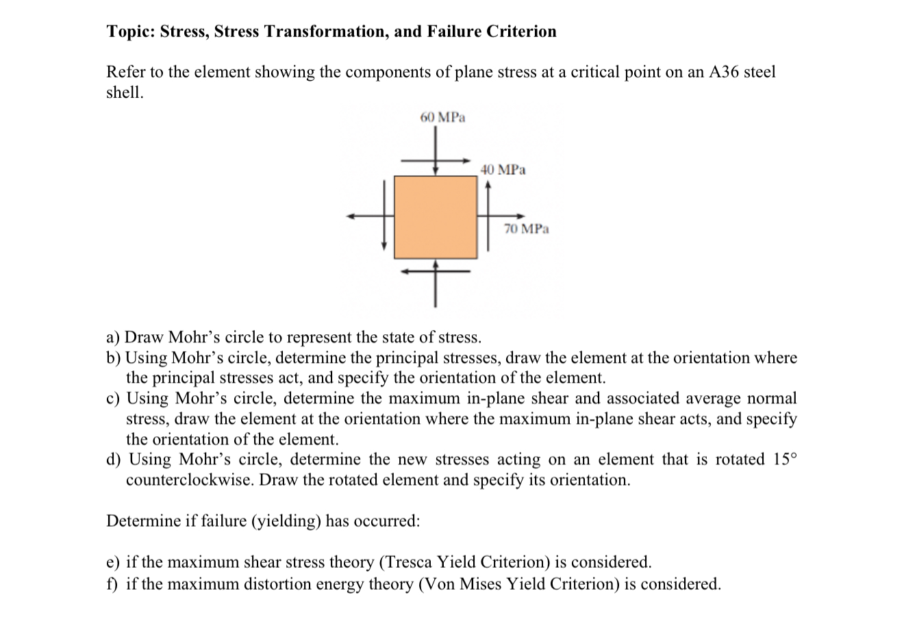 Solved Topic: Stress, Stress Transformation, and Failure | Chegg.com