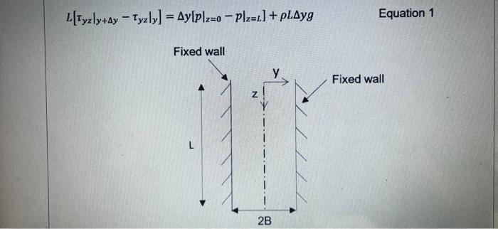 Solved ) Two flat parallel walls of a height of Landwidth of | Chegg.com