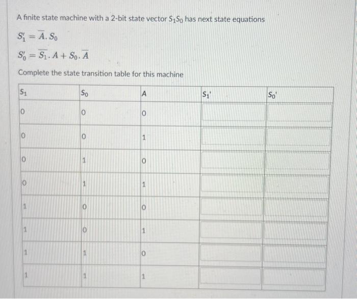 Solved A finite state machine with a 2-bit state vector S1S0 | Chegg.com