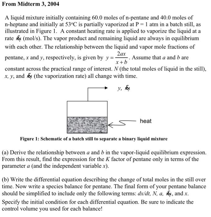 Solved A liquid mixture initially containing 60.0 moles of | Chegg.com