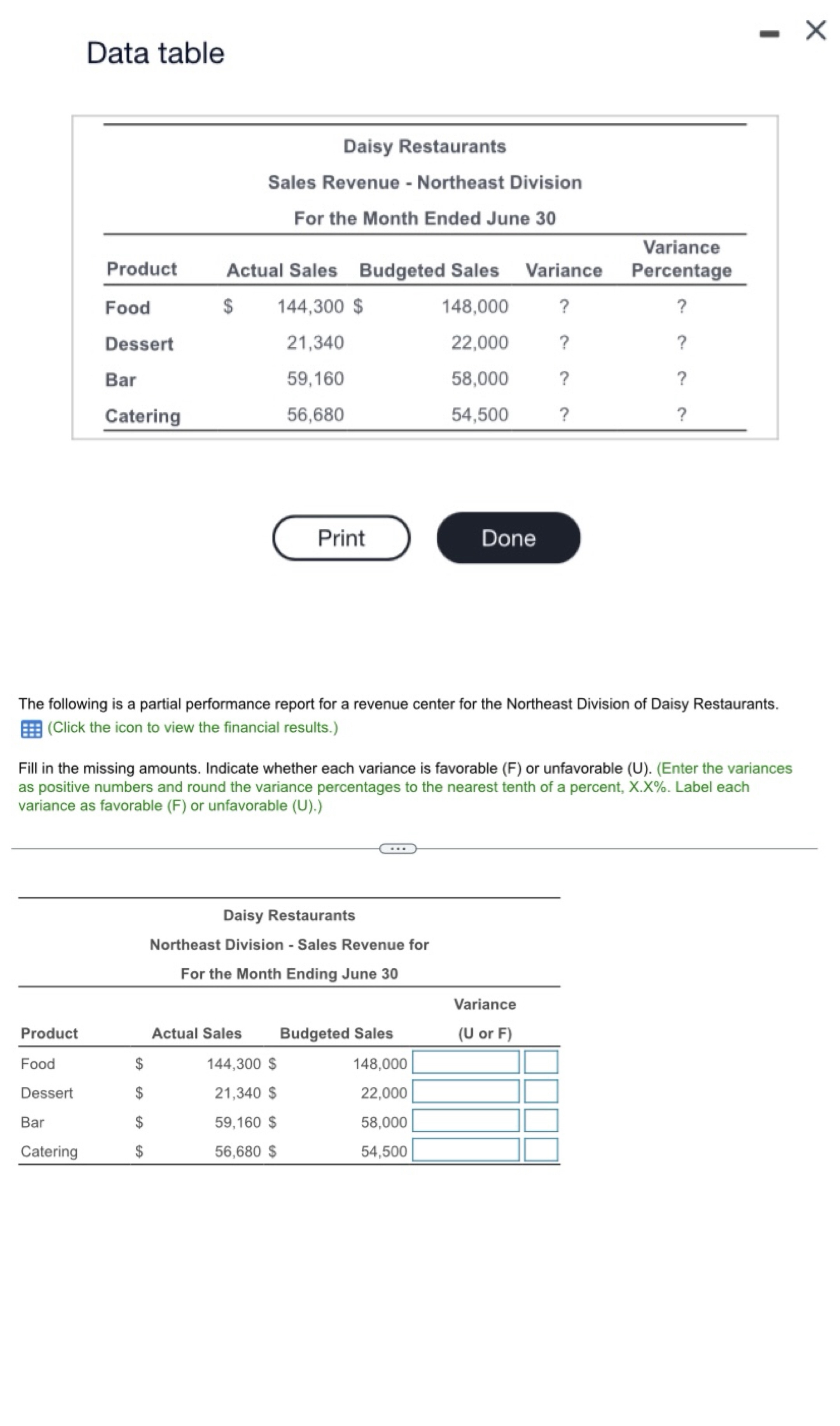 Solved Fill in the missing amounts. Indicate whether each | Chegg.com
