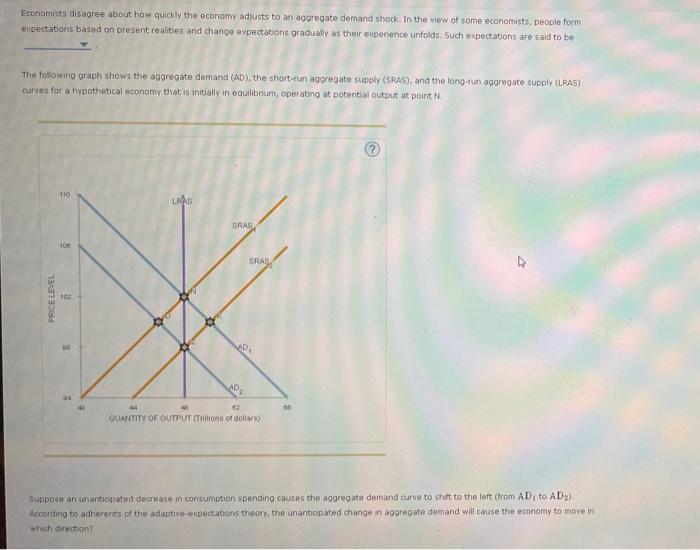 Solved Economists disagree about how quickly the economy | Chegg.com