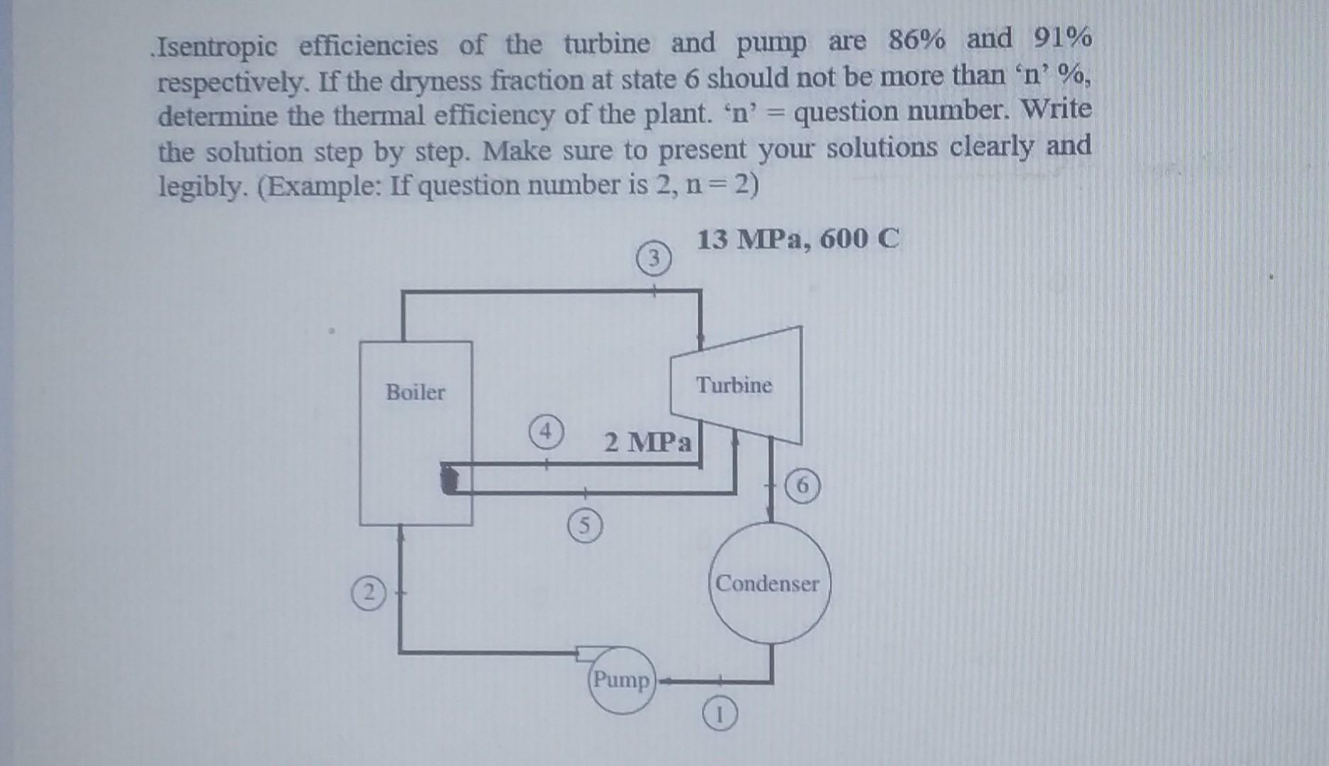 Solved Isentropic efficiencies of the turbine and pump are | Chegg.com