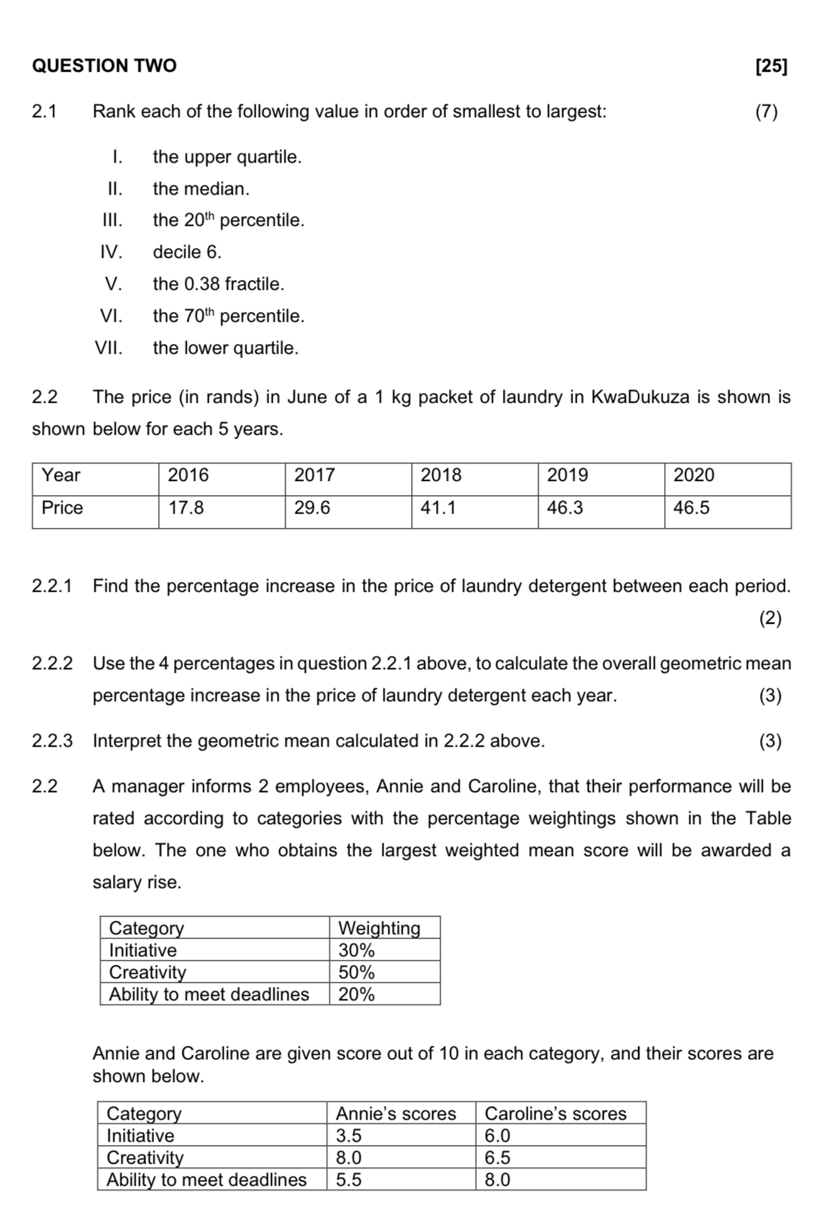 Solved QUESTION TWO[25]2.1 ﻿Rank each of the following value | Chegg.com