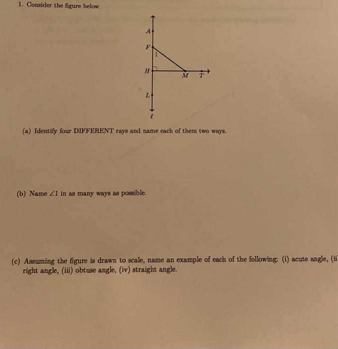 Solved 1. Consider the figure below. (a) Identify four | Chegg.com