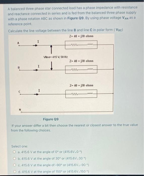 Solved A balanced three phase star connected load has a | Chegg.com