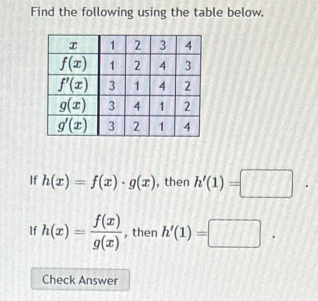 Solved Find the following using the table | Chegg.com