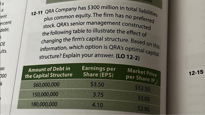 Solved 12-11 QRA Company has $300 million in total | Chegg.com