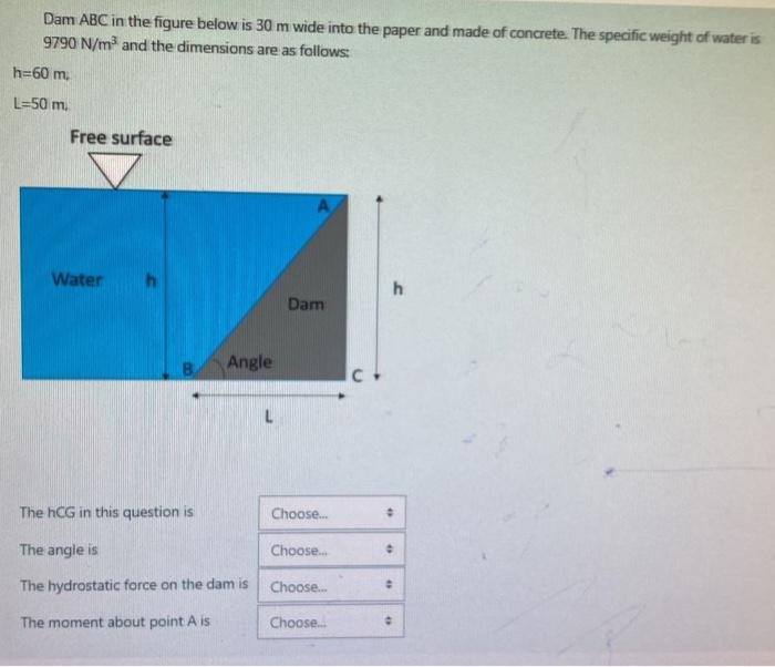 Solved Dam ABC in the figure below is 30 m wide into the | Chegg.com